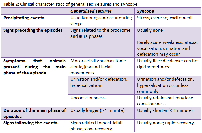 description of image here