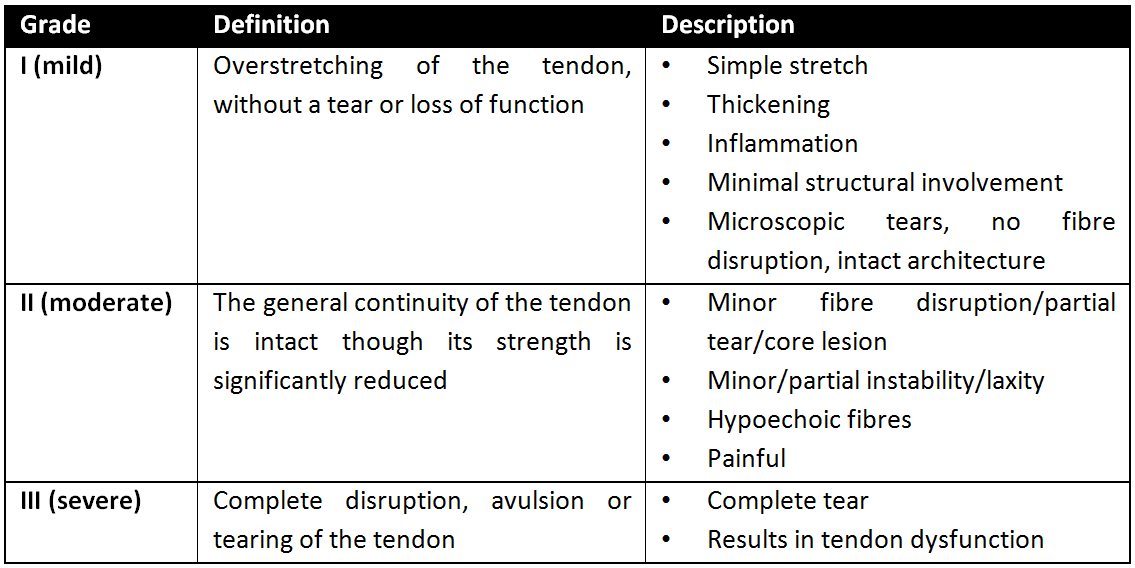 description of image here